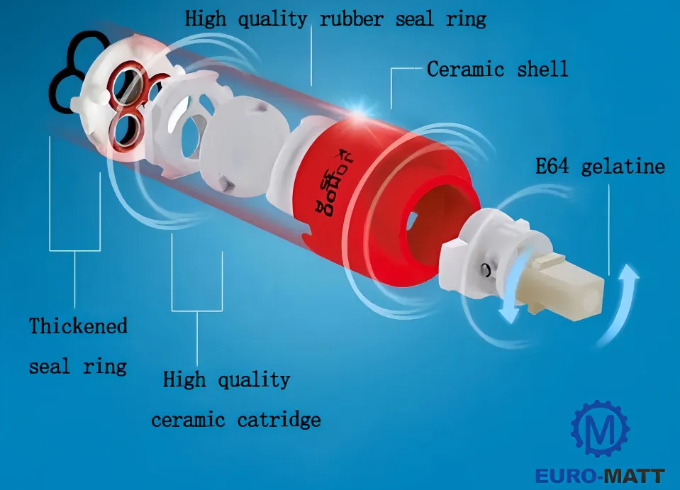 All You Need to Know About Kitchen Faucets