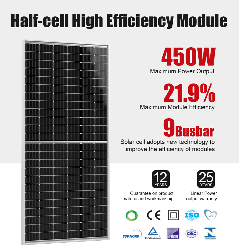450w solar panels