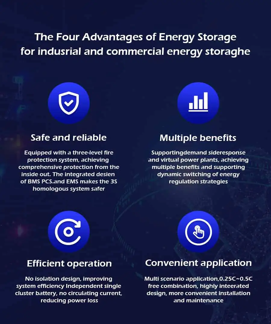 commercial energy storage system