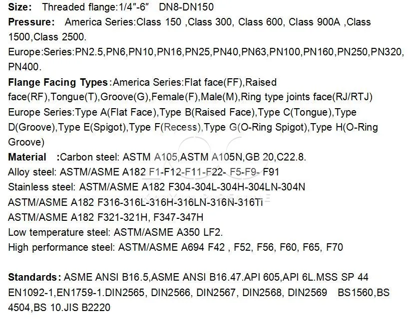 ANSI B16.5 螺纹法兰
