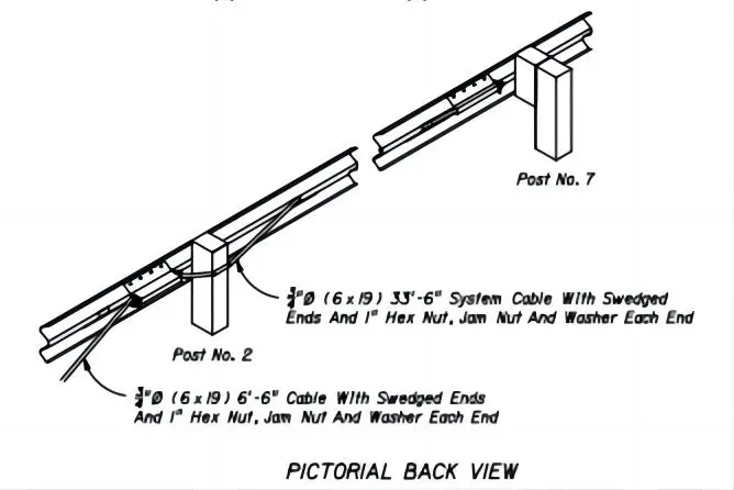 Rail Terminal Energy Absorption Systems
