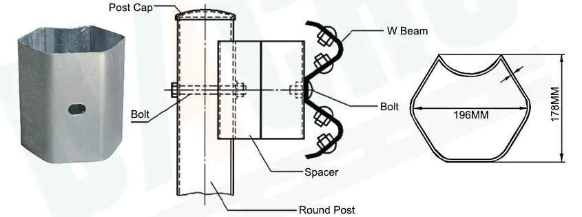 Highway Guardrail Spacer for Round Post