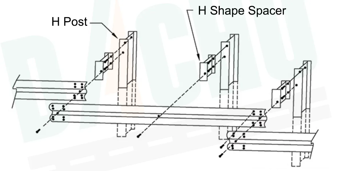 Steel H Post for Guardrail - DACHU