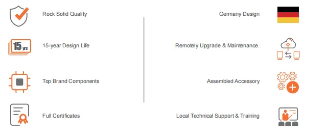 Energy Storage System Manufacturer & Factory | SUNPLUS