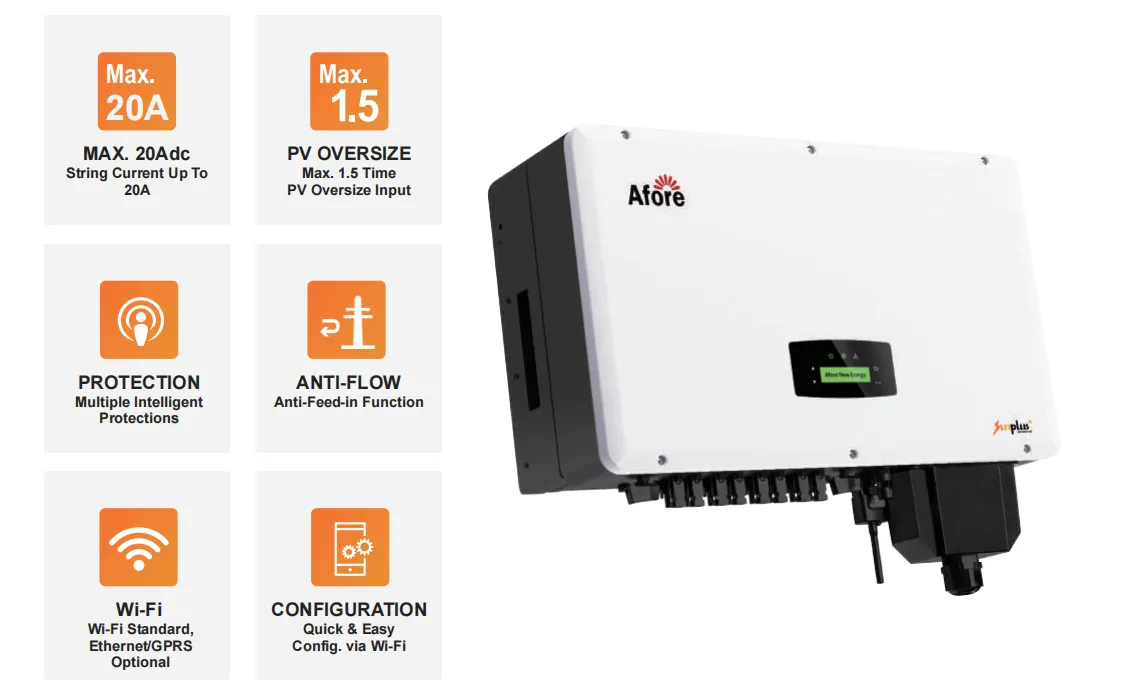 SUNPLUS, 차세대 3상 스트링 인버터 출시