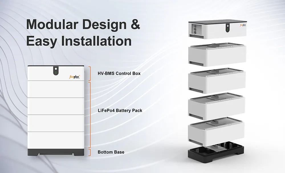 High-Voltage battery: The Key to Energy Storage