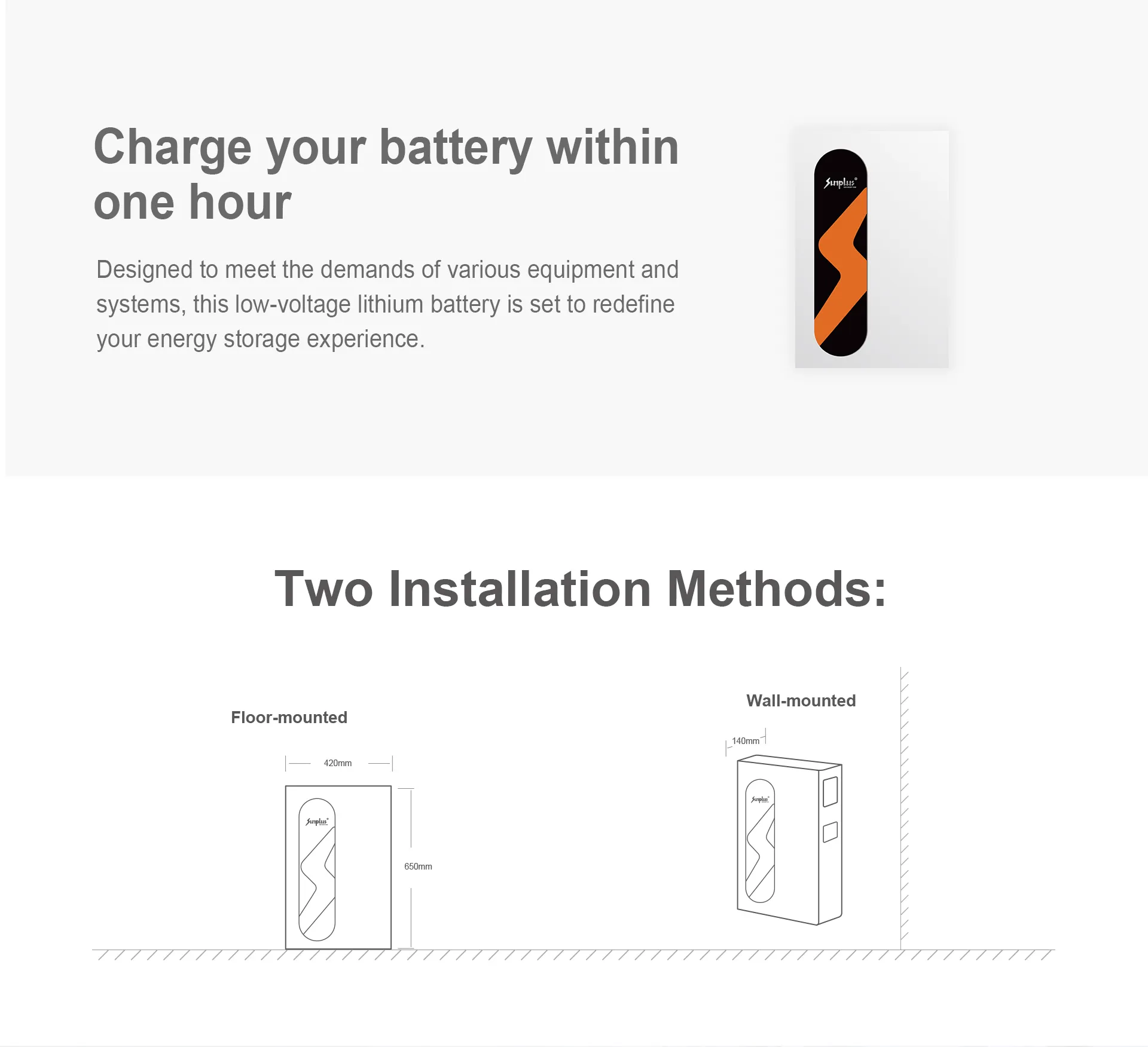 Lithium Battery Pack Supplier, Lithium Battery Pack