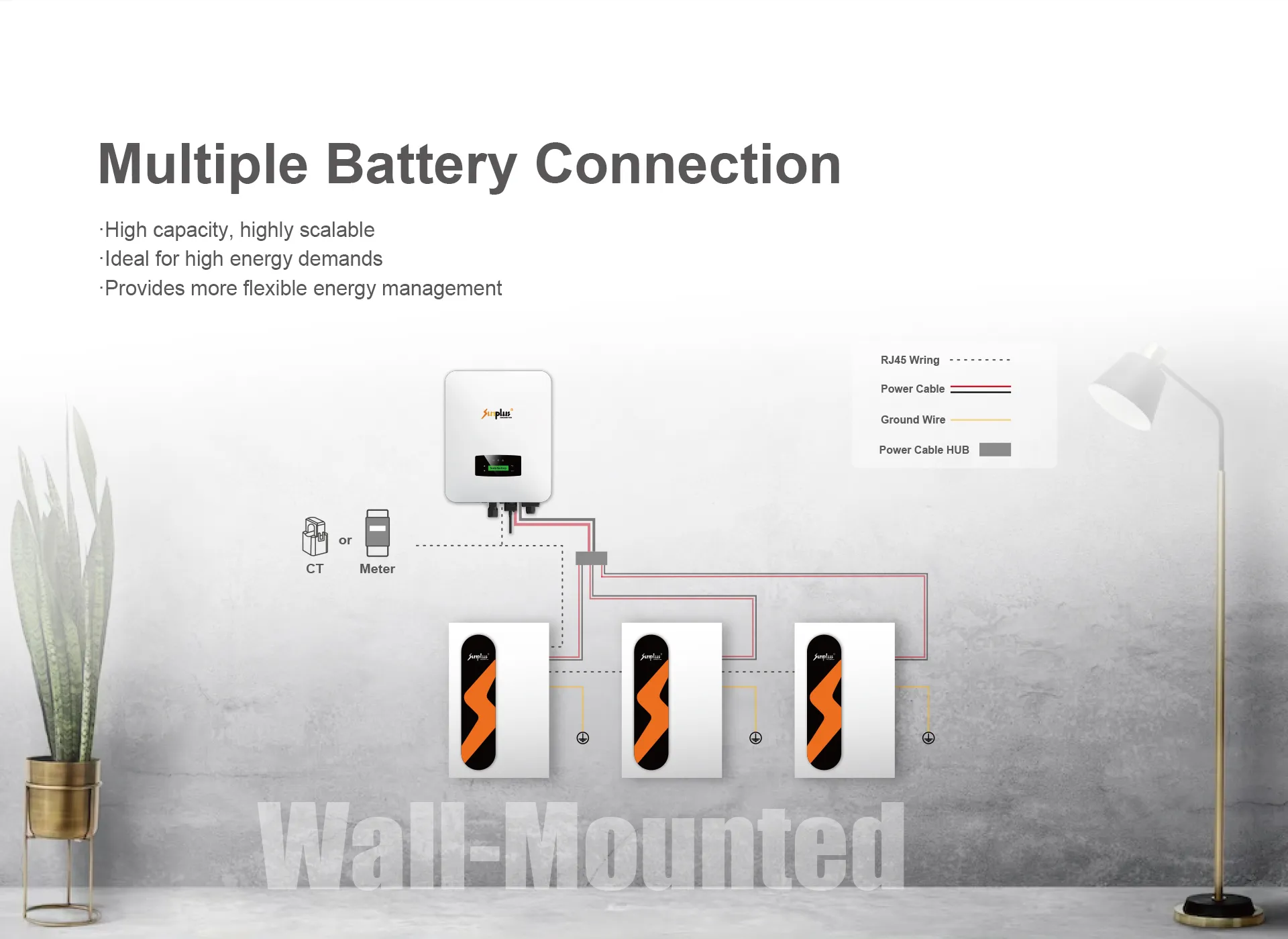 Lithium Battery Pack Supplier, Lithium Battery Pack