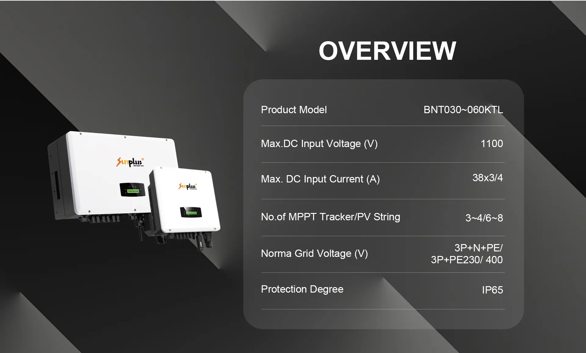 Solar Panel String Inverter