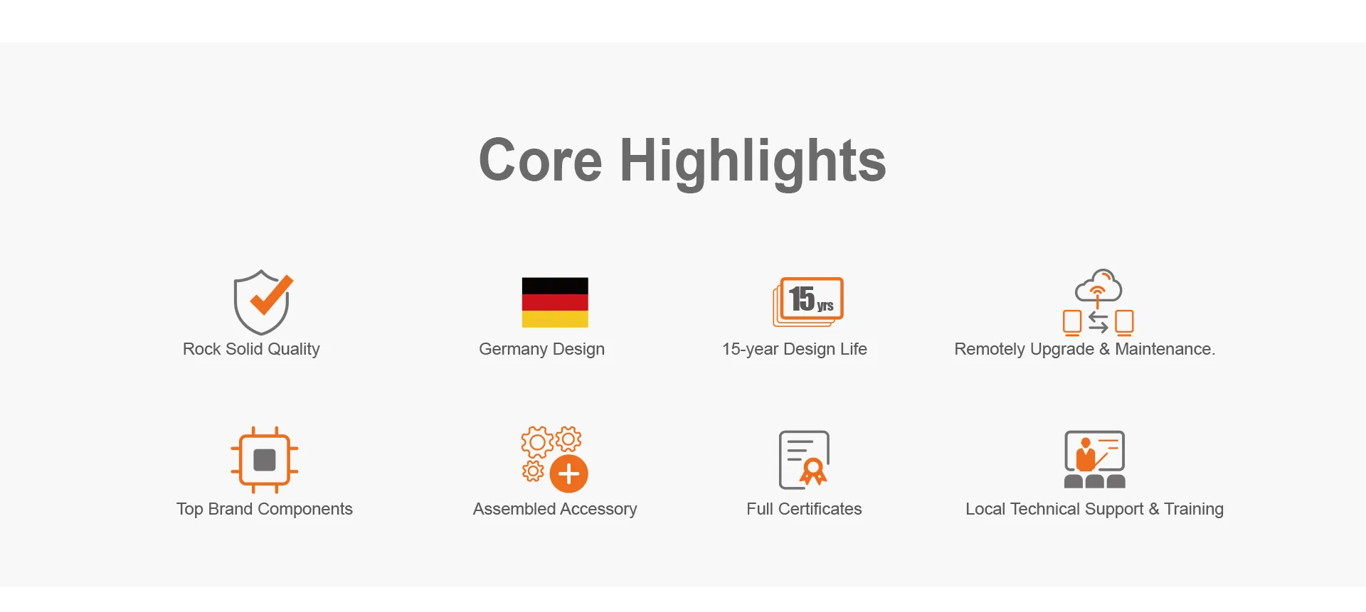 Sunplus Residential Solutions