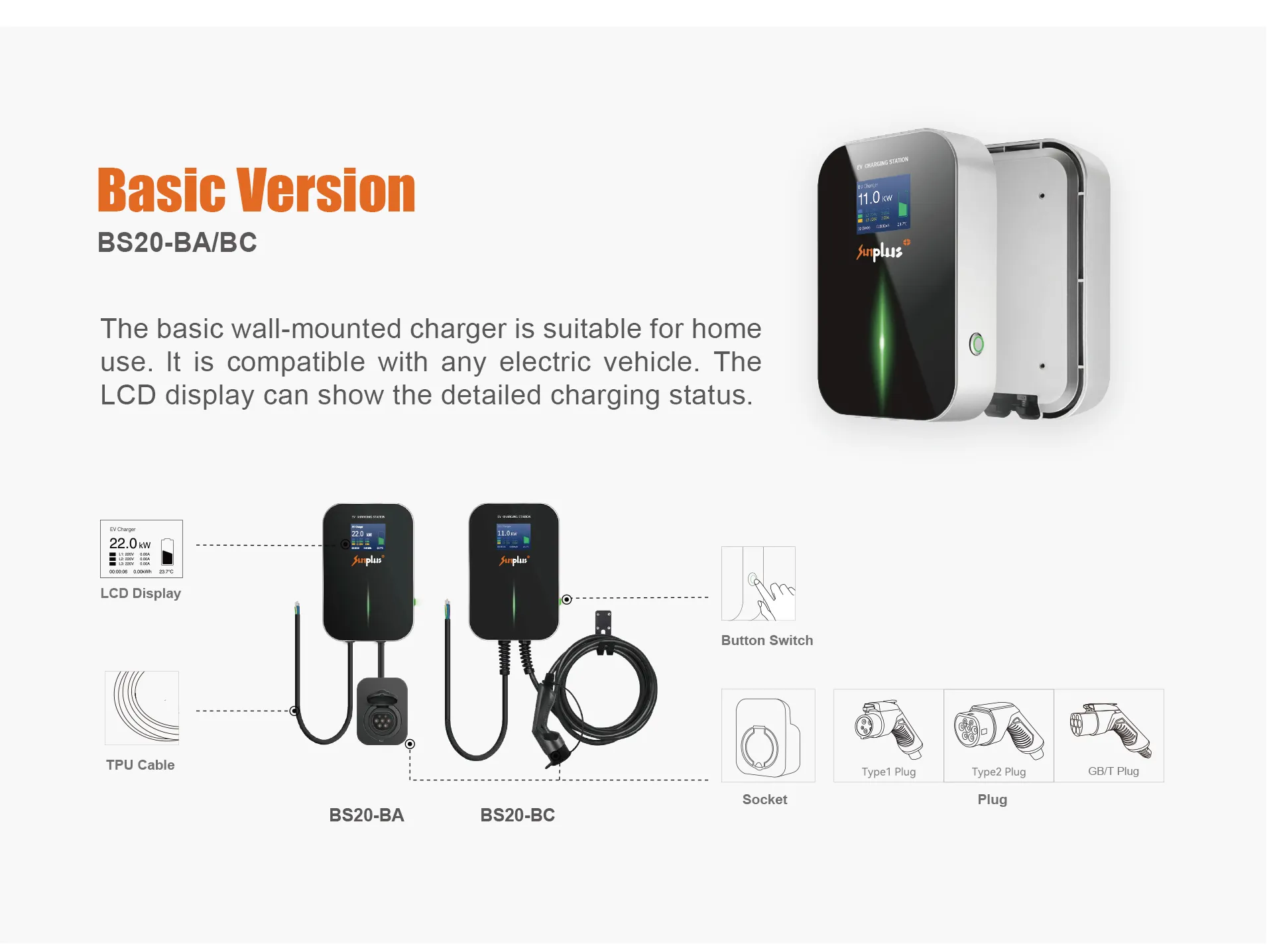 EV Charging Station AC 7.2/11/22kW