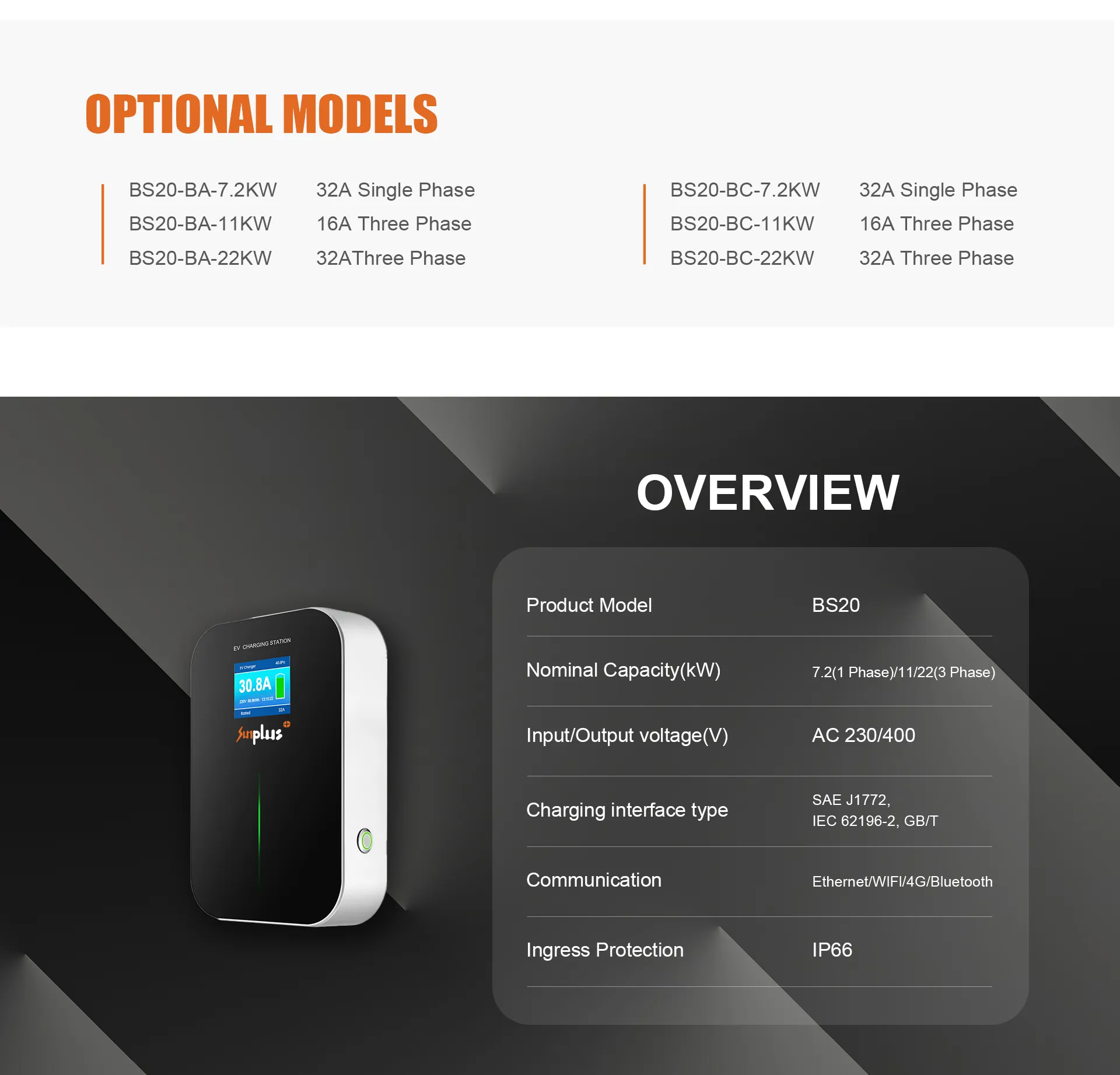 EV Charging Station AC 7.2/11/22kW