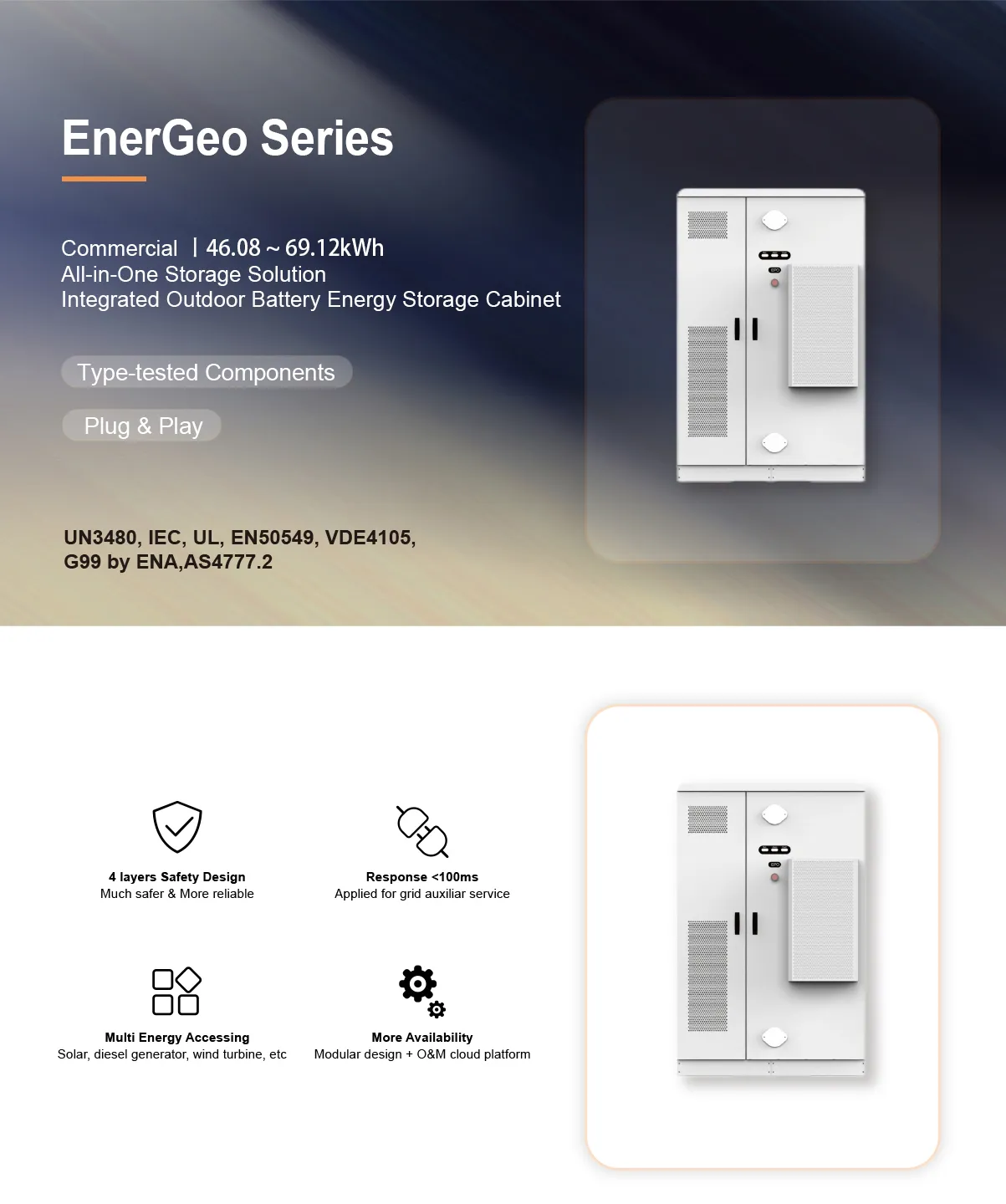 Integrated Outdoor Battery Energy Storage Cabinet