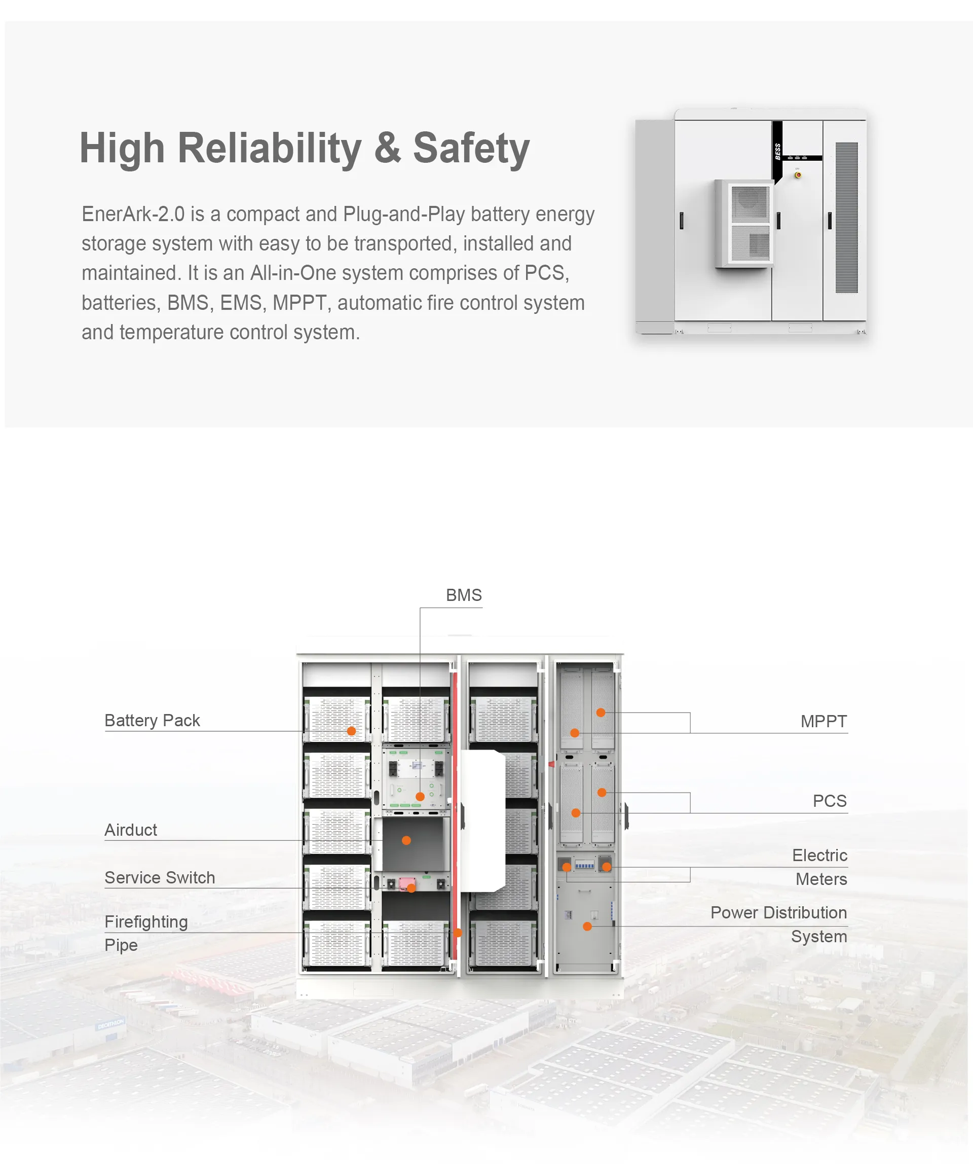 Commercial All-in-One Storage