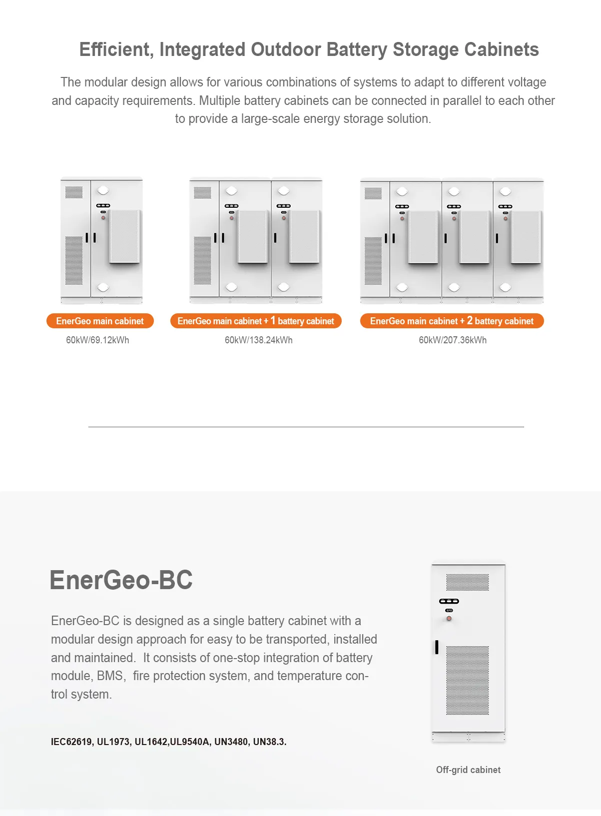 Integrated Outdoor Battery Energy Storage Cabinet