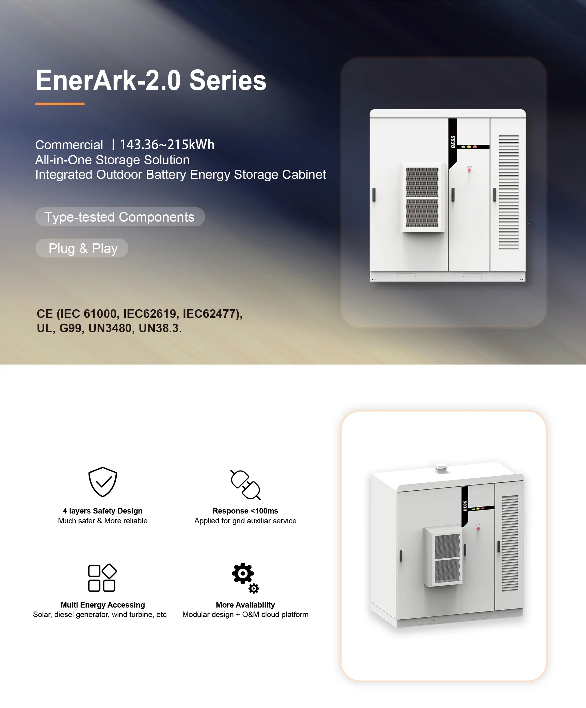 Commercial All-in-One Storage