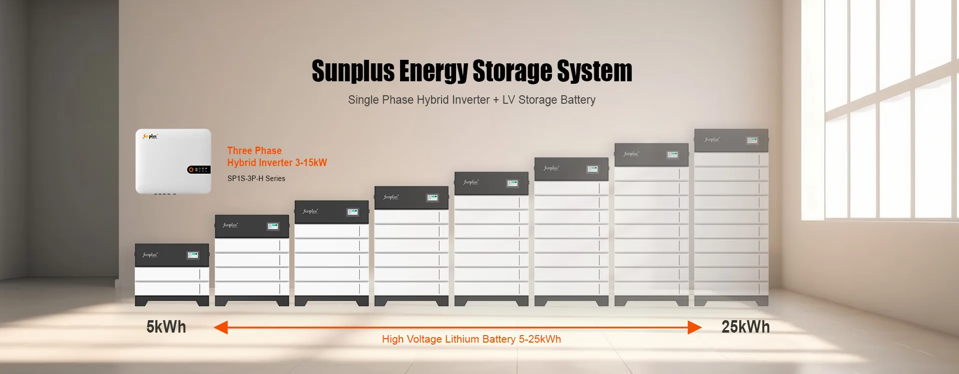 Solar Energy Equipment Manufacturer