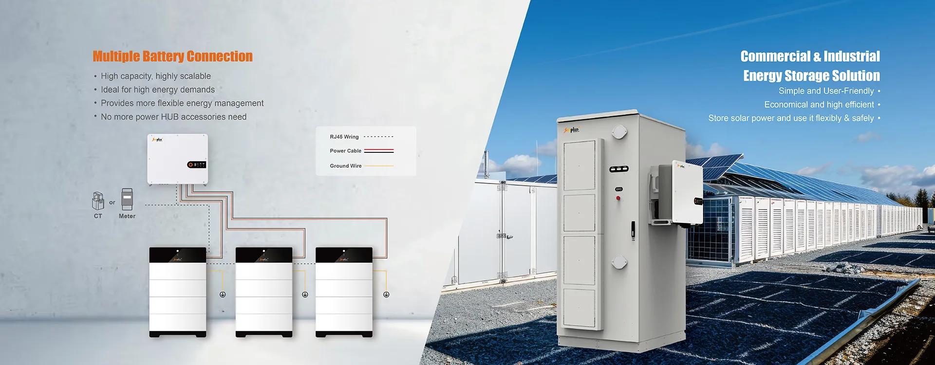 Solar Energy Equipment Manufacturer