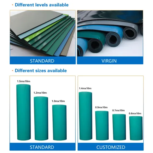 Anti-Static ESD Rubber Sheet Table Mat