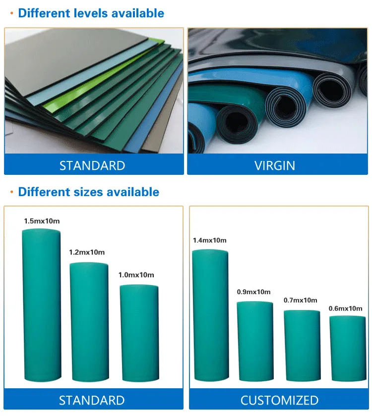 Anti-Static ESD Rubber Sheet Table Mat