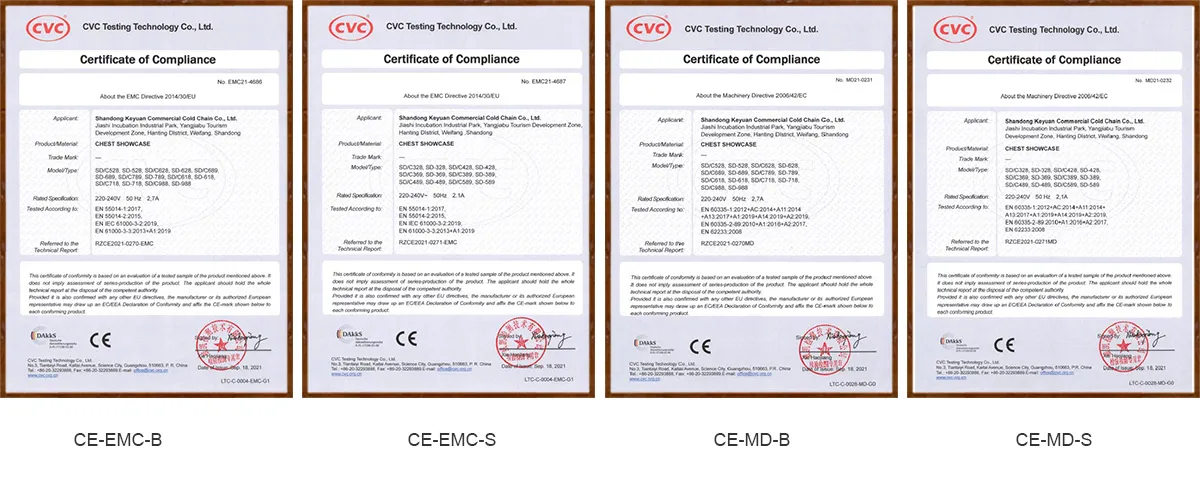 CE Certificate