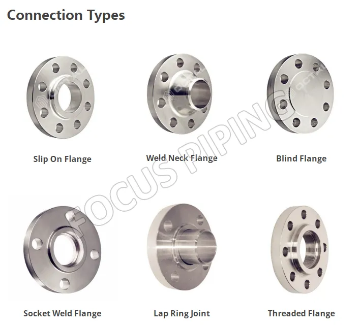 Butt Weld Flange Manufacturer