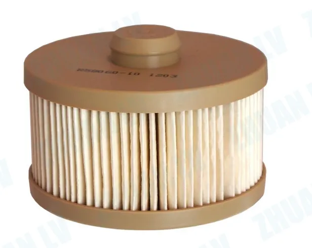 Replacement Cartridge Filter Elements – Racor P Series