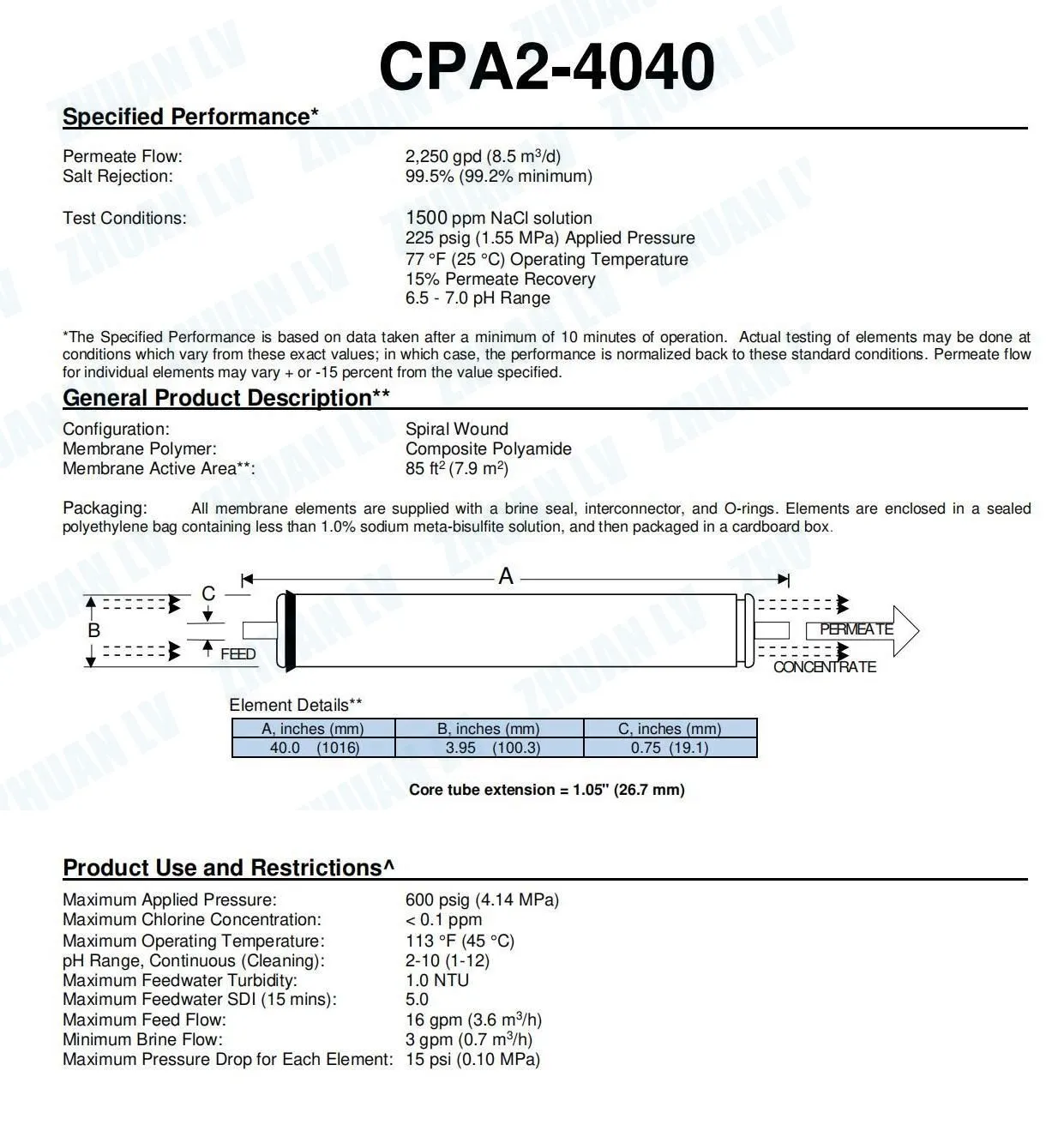 Filtration Composite Polyamide CPA RO membranes