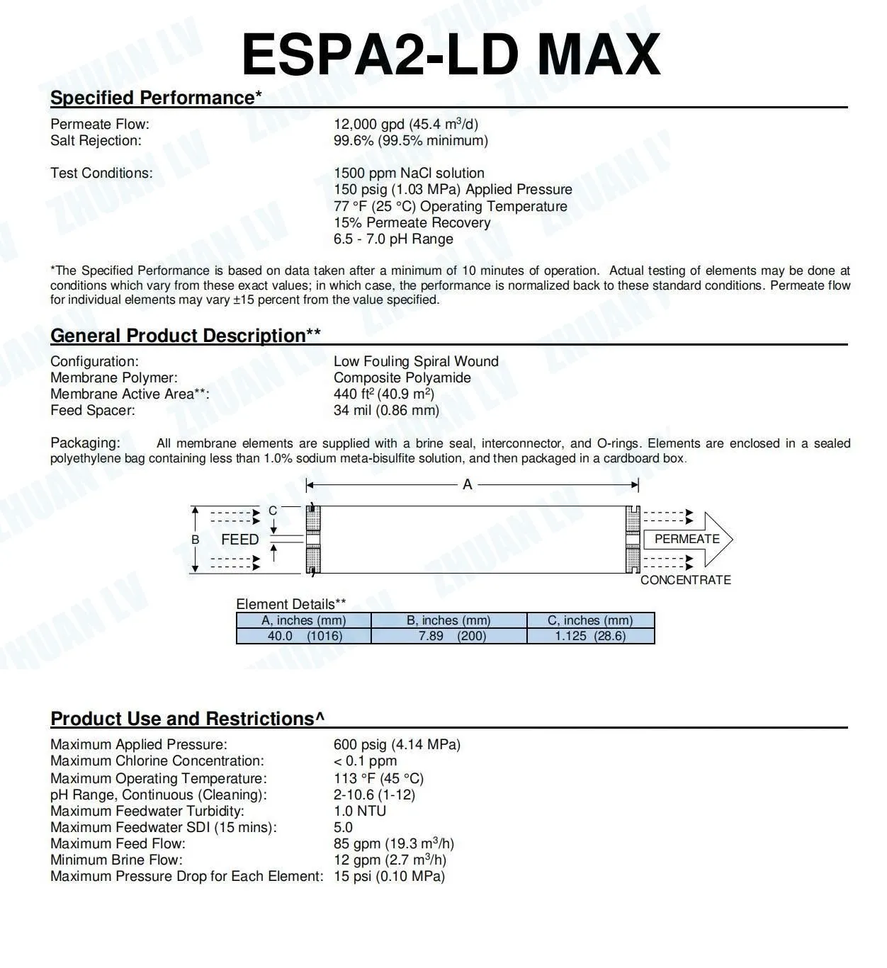 ESPA2 Ro membranes for wastewater manufacturer from China