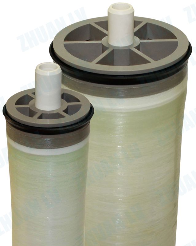 Reverse osmosis membrane water filter element