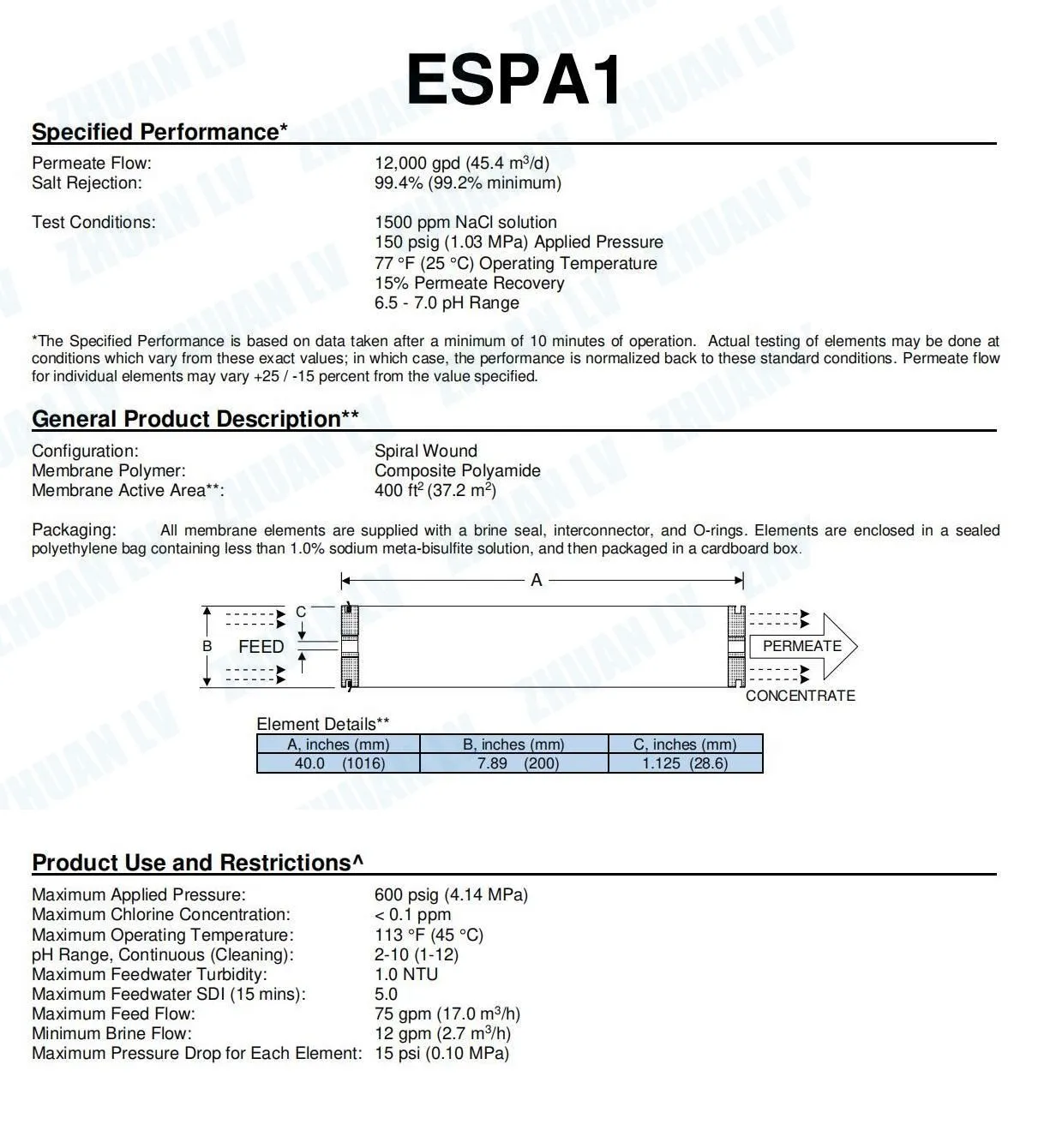 China supplier ESPA1 membrane RO water treatment