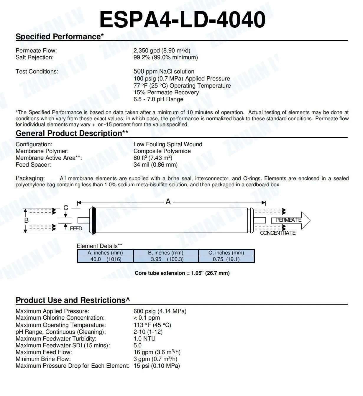 Manufacture of ESPA4 membranes filter element