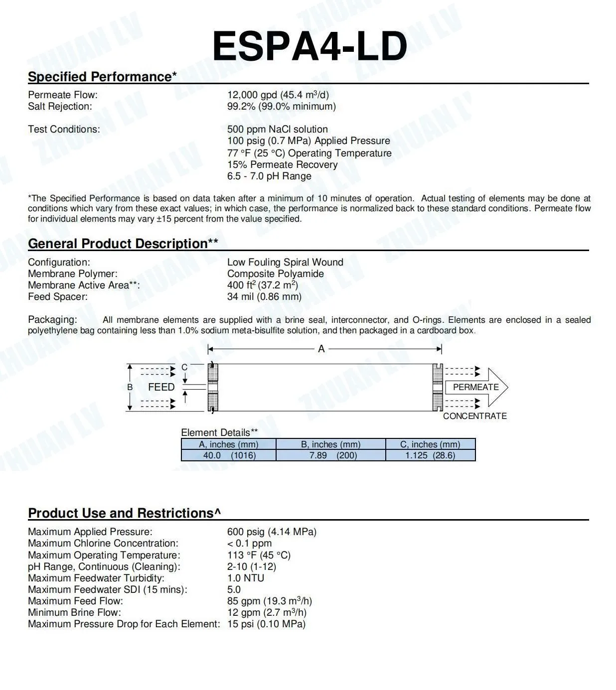 Manufacture of ESPA4 membranes filter element
