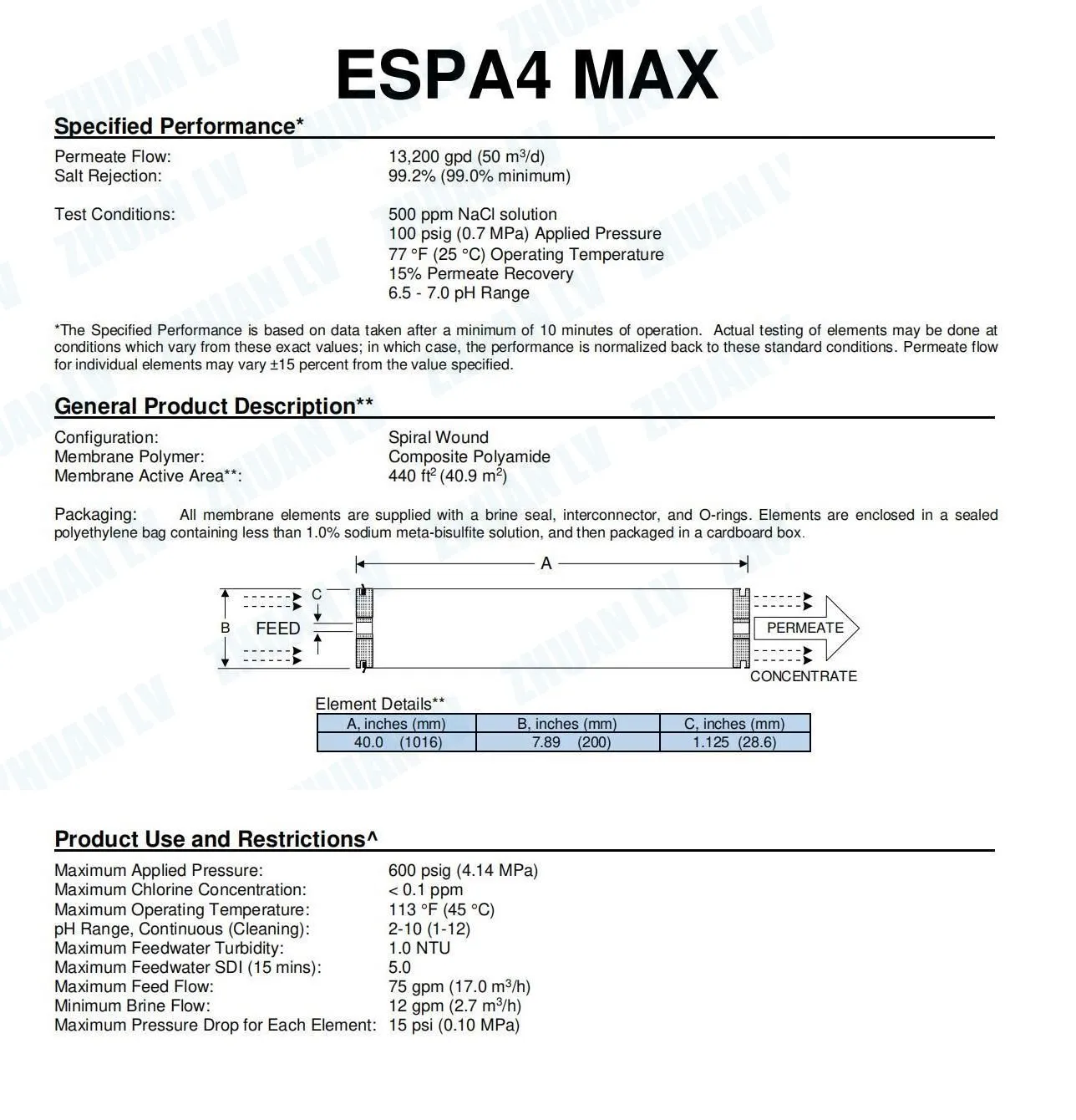 Manufacture of ESPA4 membranes filter element