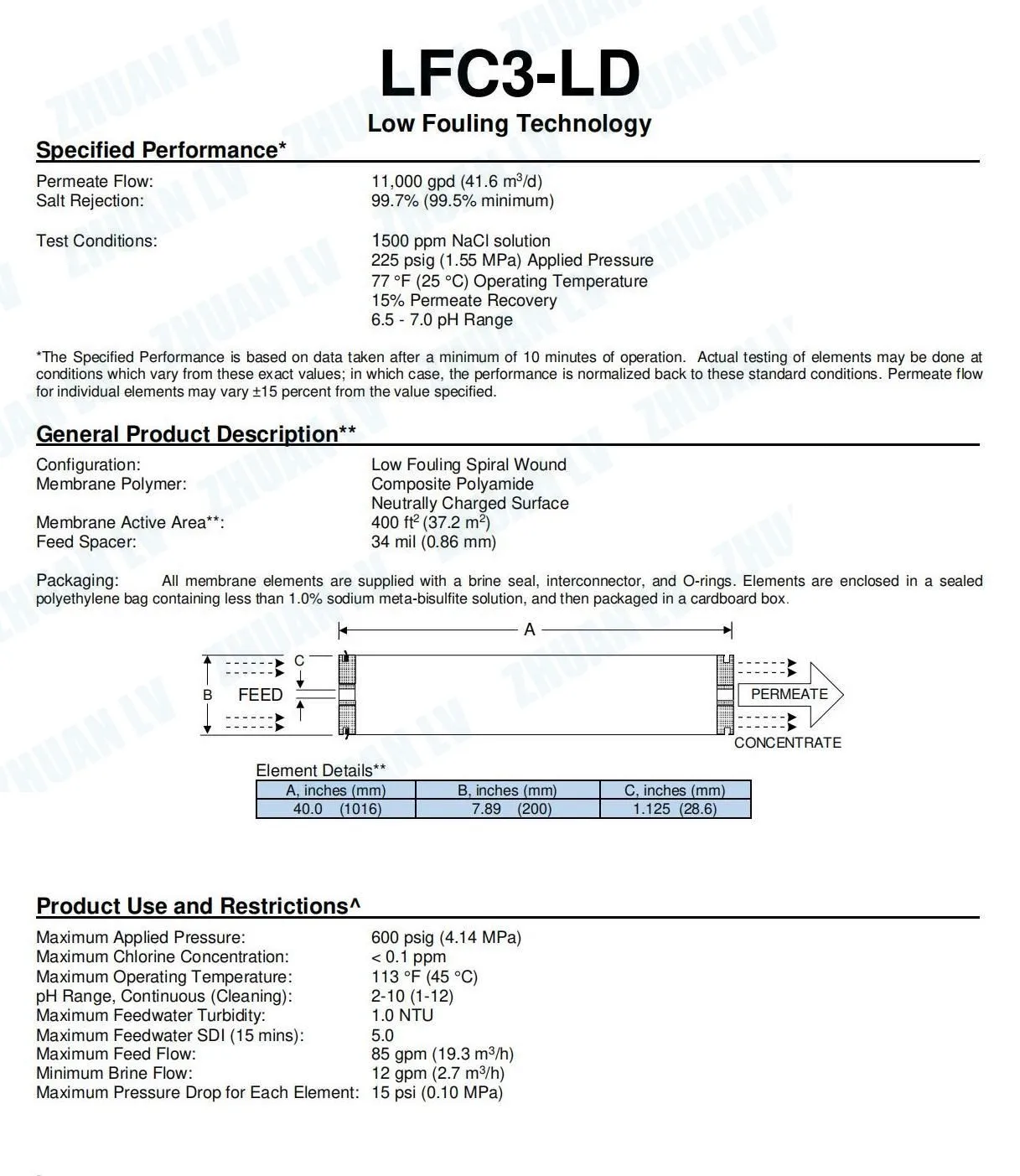 Chinese supplier LFC3-LD low fouling membranes