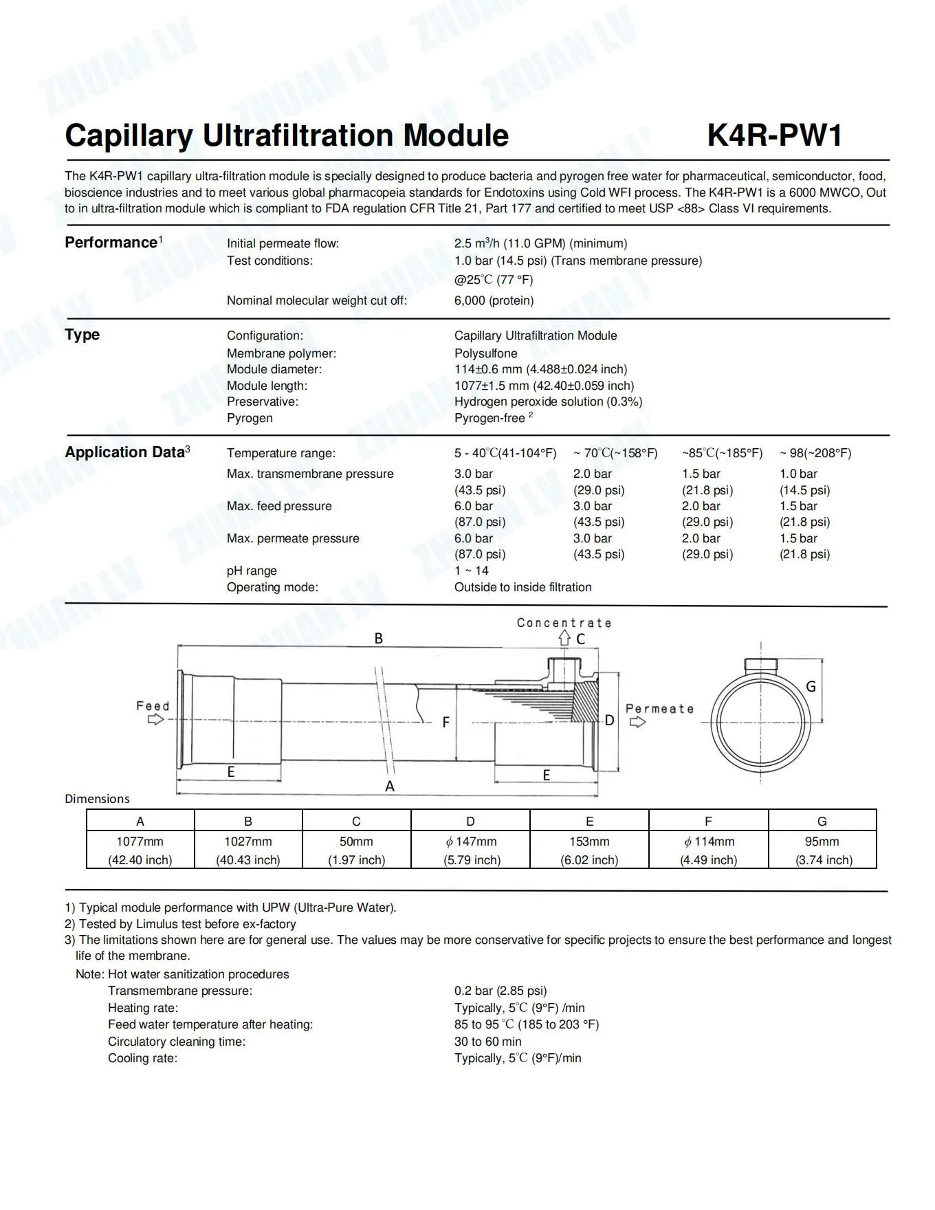 6)Hot Water Sanitizable Ultrafiltration Membrane for WFI Water Quality