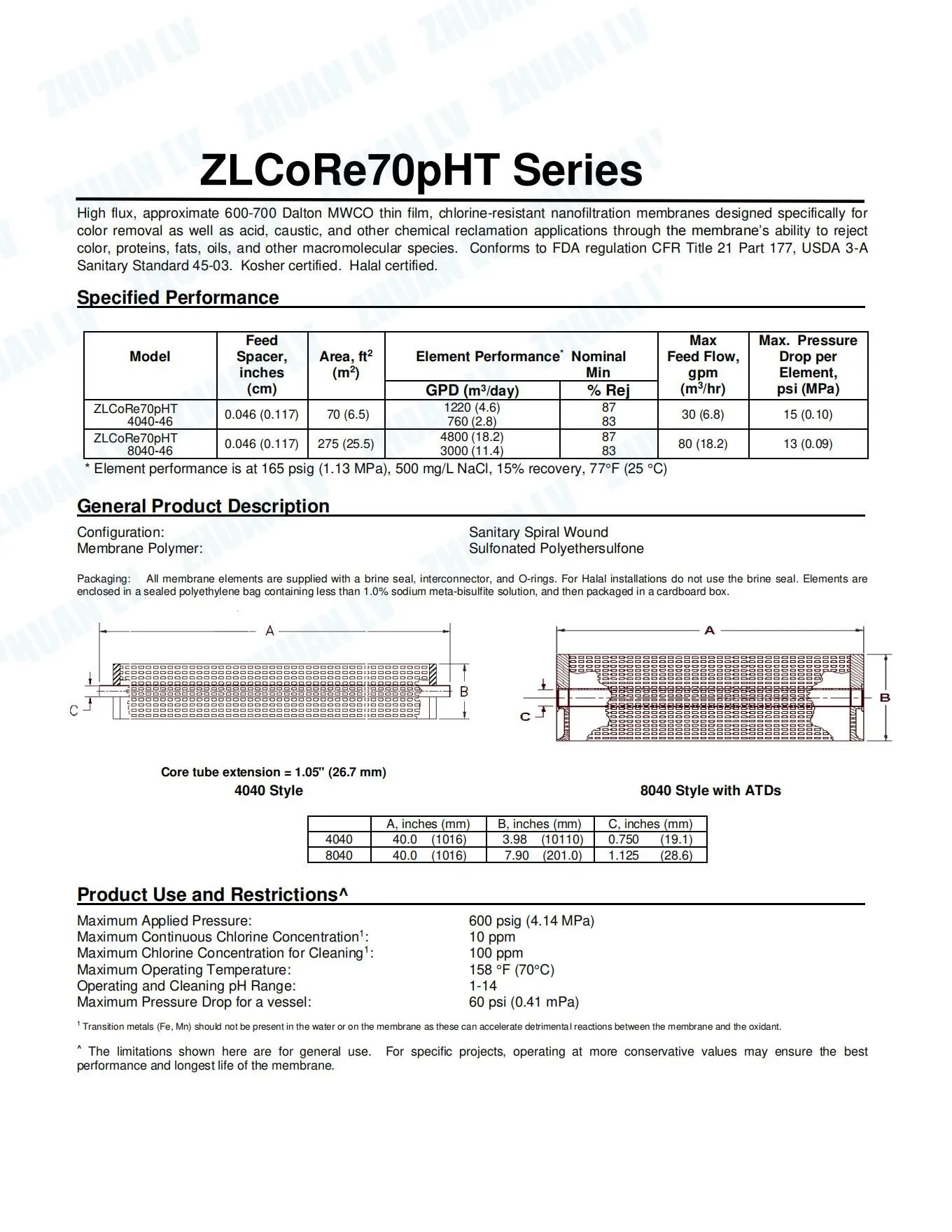 RO Membrane elements for color adjustments and removal