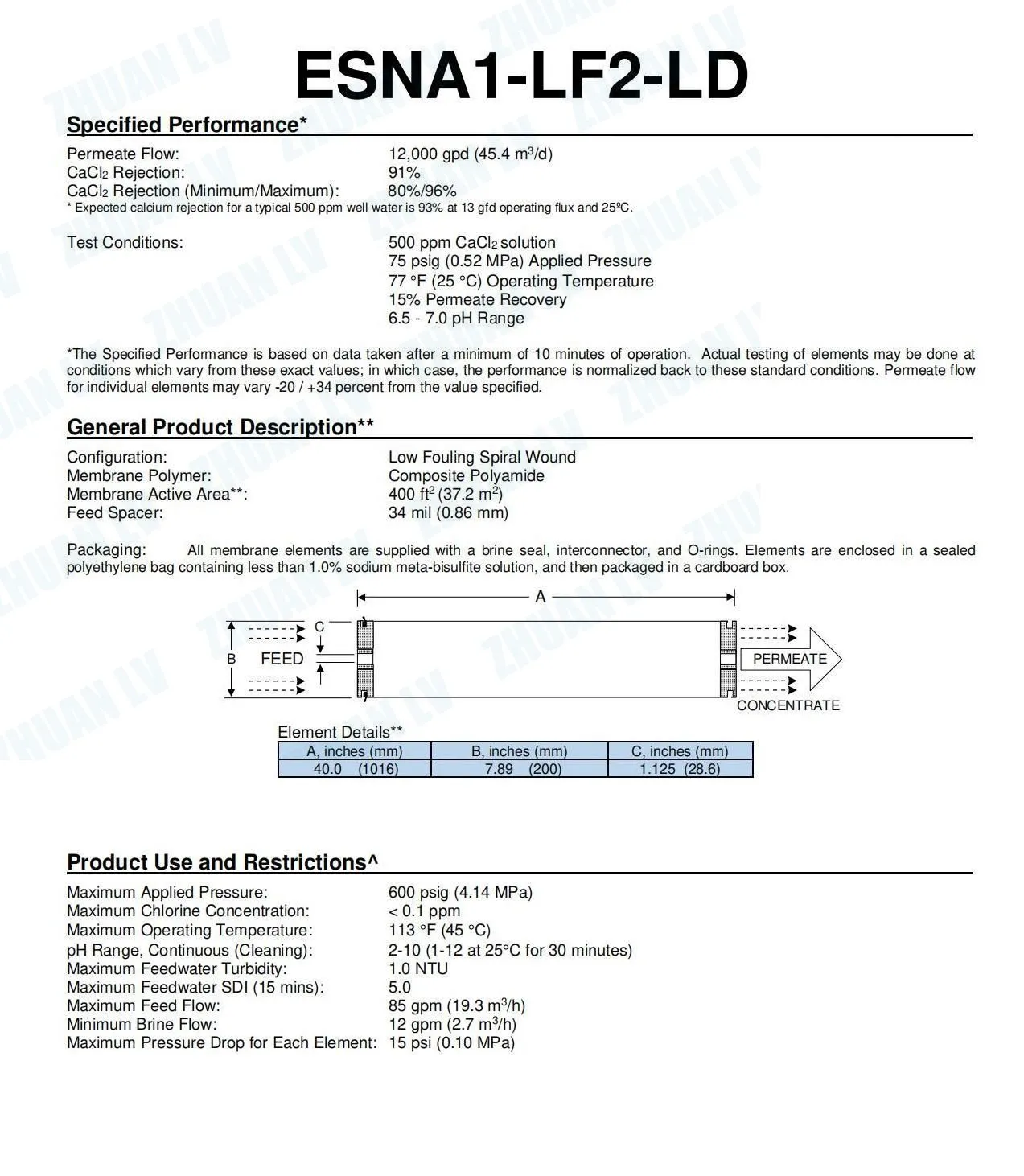 ESNA Nanofiltration Membrane Filter cartridge from China