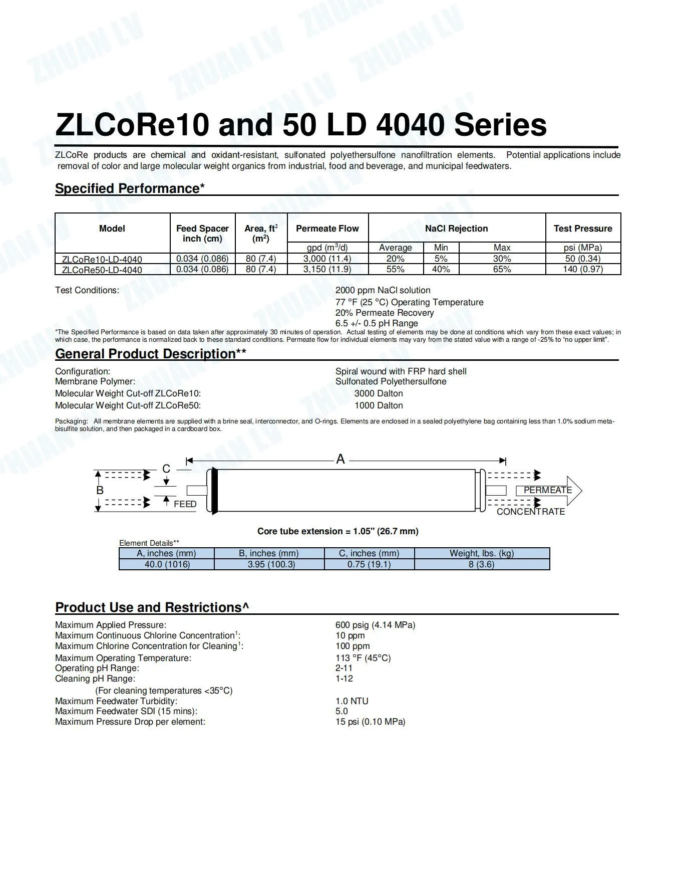 RO Membrane elements for color adjustments and removal