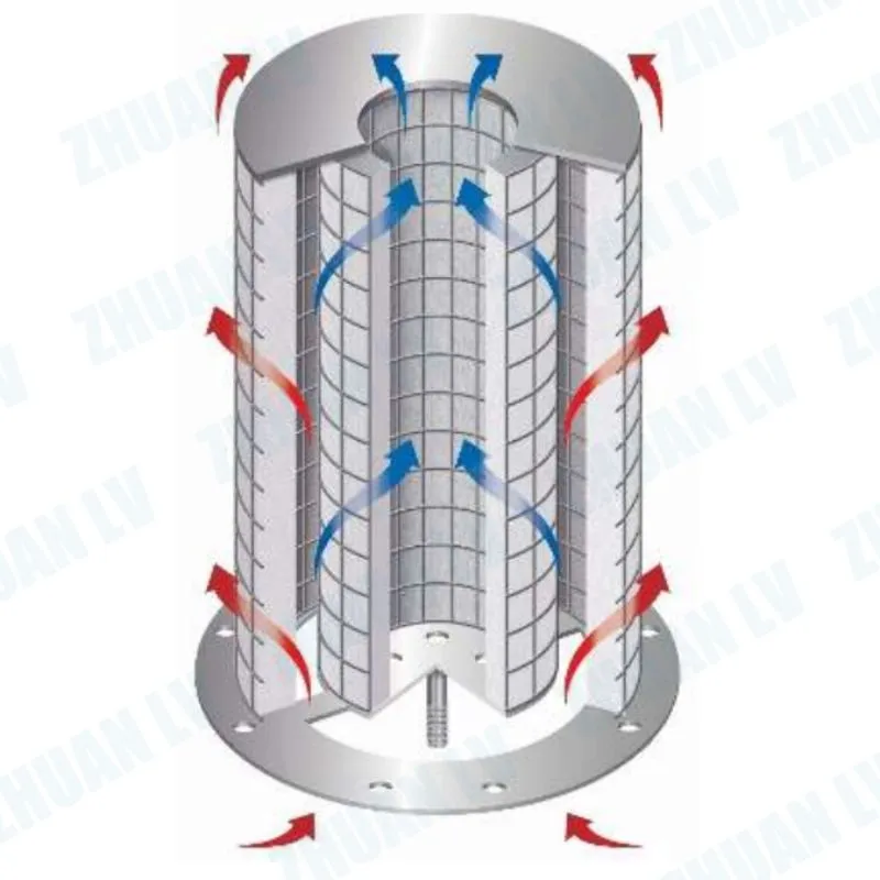 TWIN-PAK® candle filters