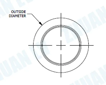 HVF-Series Liquid Particle Filters