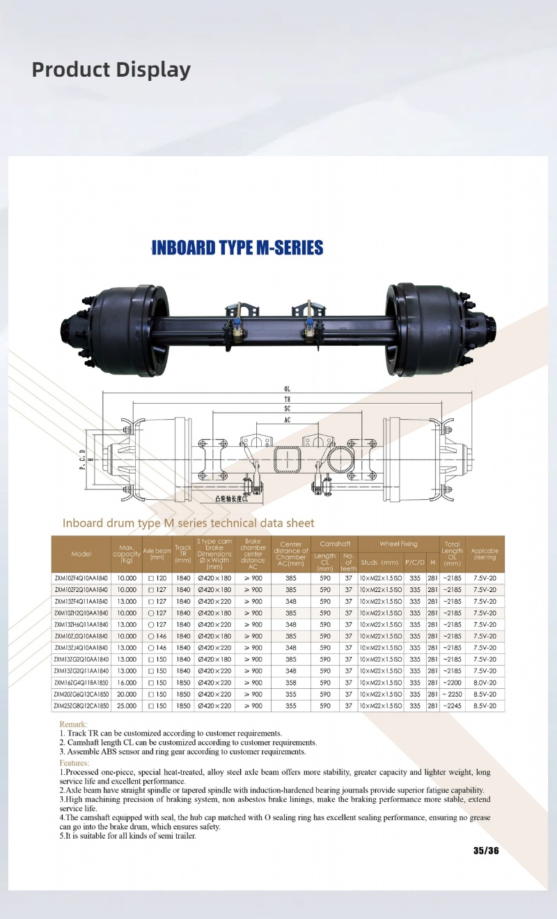 American Type Axle,Semi Trailer Axle,Inboard 13/16/20T