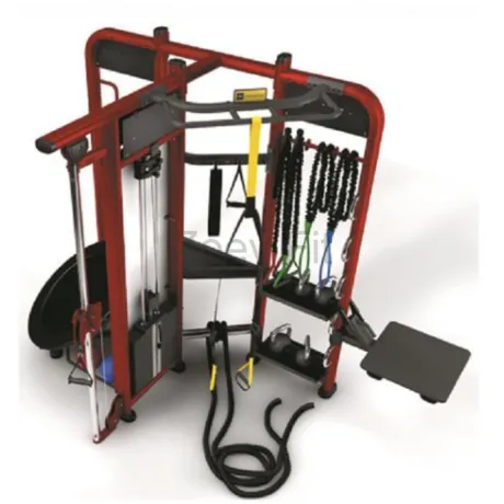 360 degree integrated trainer exporter