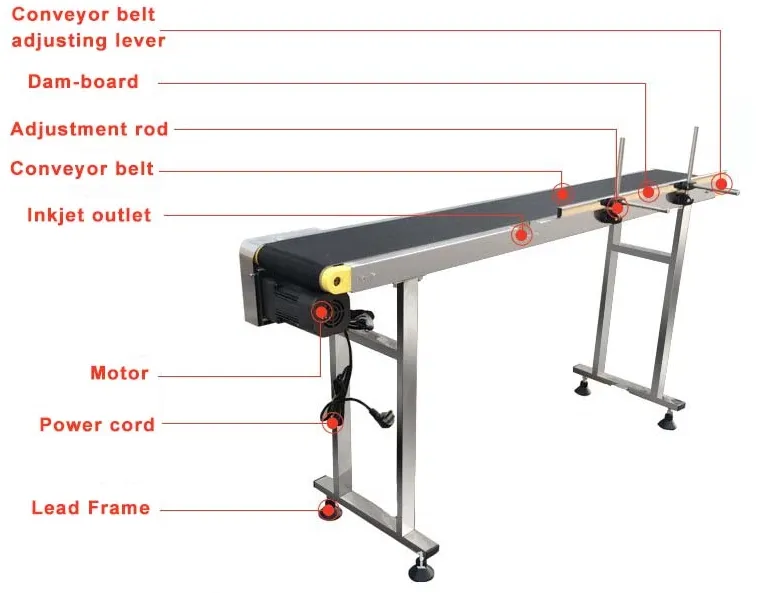 Flying UV INNO Laser Marking Machine