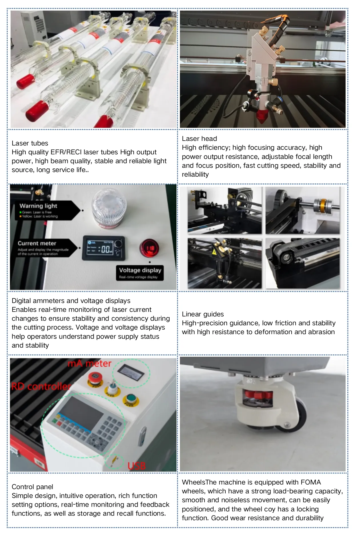 Dual Laser Heads CO2 laser cutting machine
