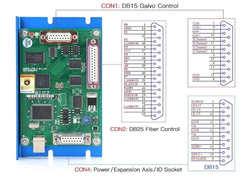 JCZ EZCAD Laser Control Board,fiber laser,ezcad software