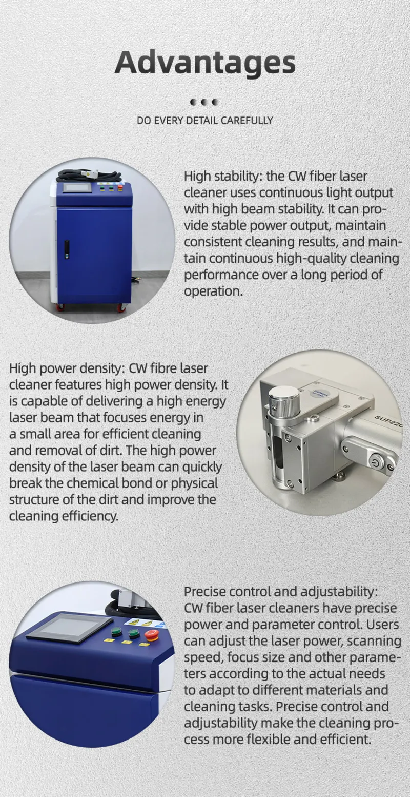 Rust Remove CW Fiber Laser Cleaning Machine