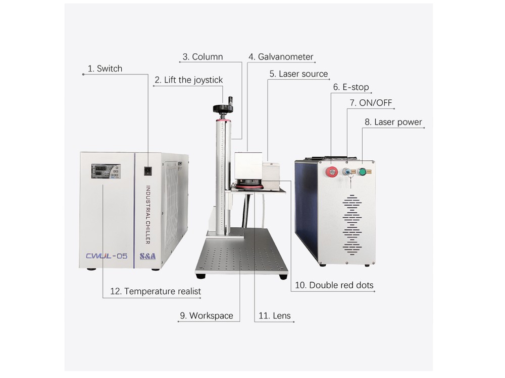 355 nm laser,uv laser marking machine price,uv laser printing machine