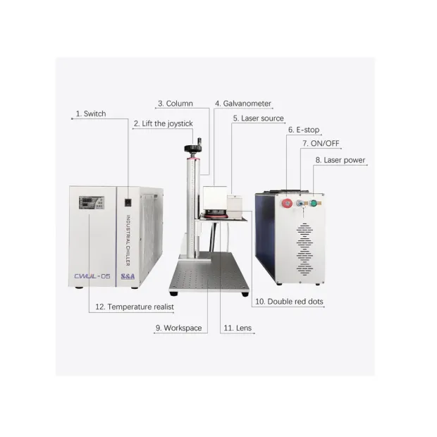 355 nm laser,uv laser marking machine price,uv laser printing machine