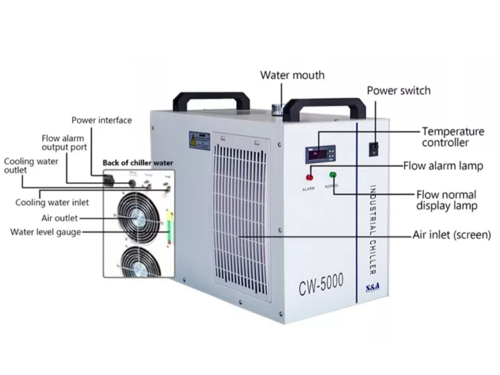 INNO laser,UV laser marking